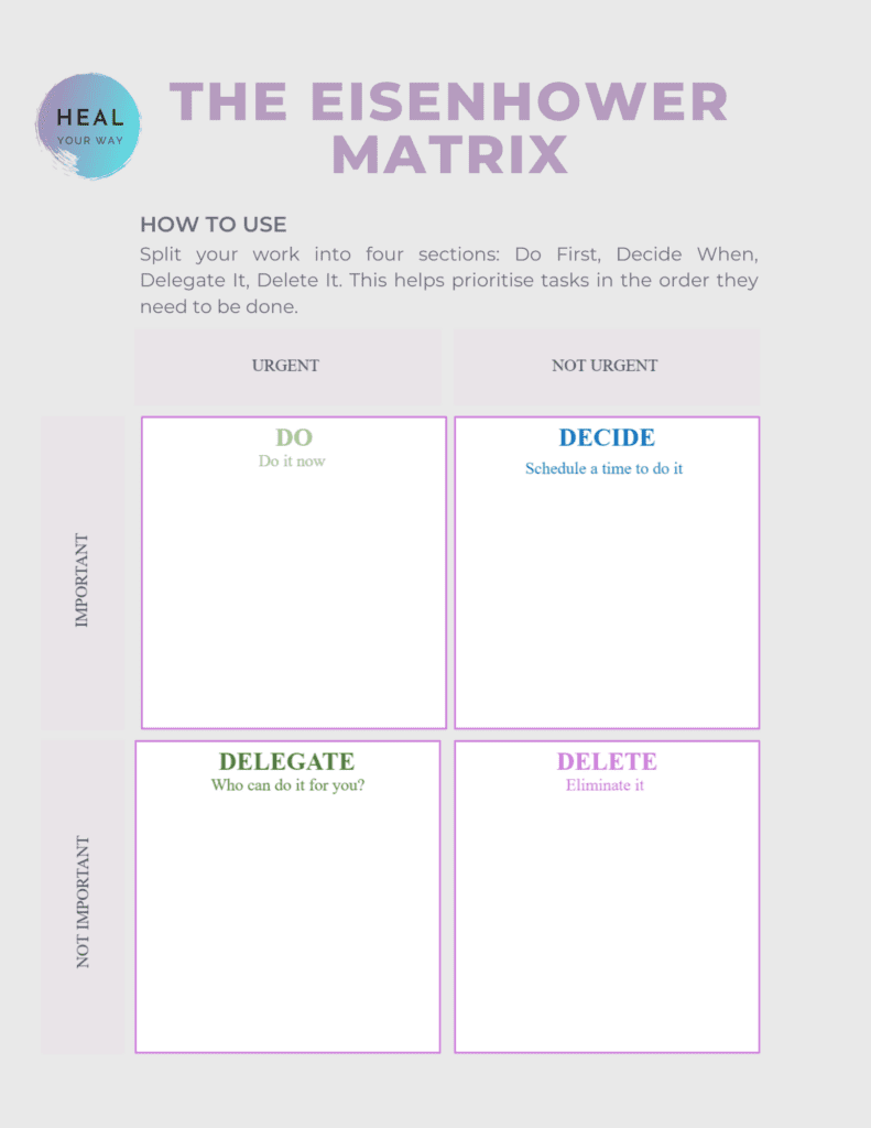 Resources – Heal Your Way